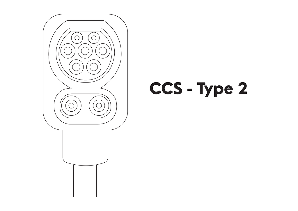Wajib Tahu! Inilah Jenis-Jenis Socket EV Charging - PT. Surya Prima Sakti