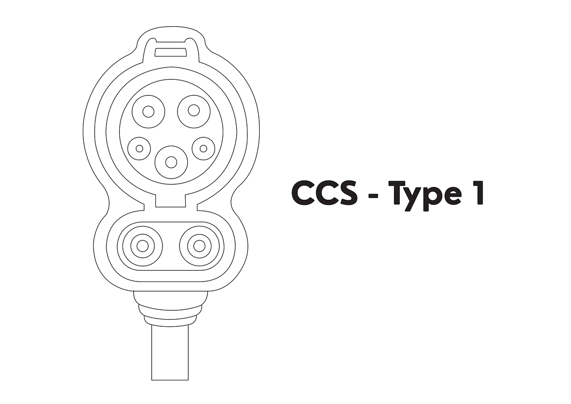 Wajib Tahu! Inilah Jenis-Jenis Socket EV Charging - PT. Surya Prima Sakti