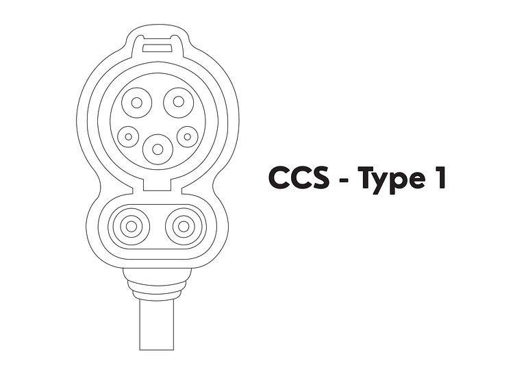 Wajib Tahu! Inilah Jenis-Jenis Socket EV Charging - PT. Surya Prima Sakti